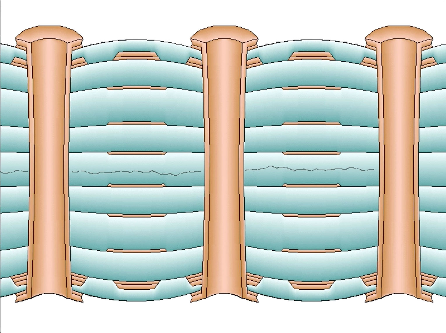 Polar | IST Interconnect Stress Test