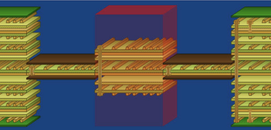 Polar | Speedstack PCB