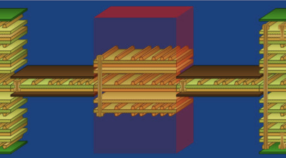 Polar | Speedstack PCB