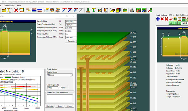 Polar | Speedstack PCB